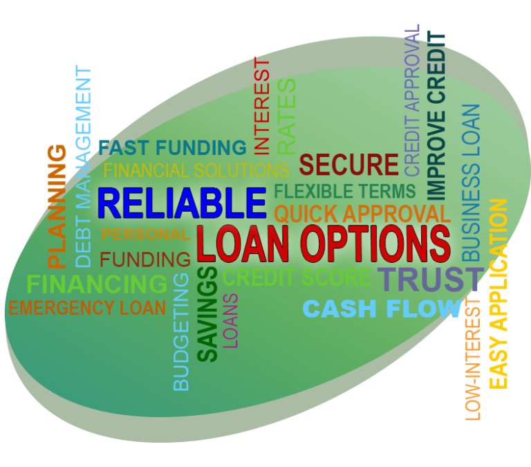 Reliable Loan Options – Compare, Apply & Find the Best Loans
